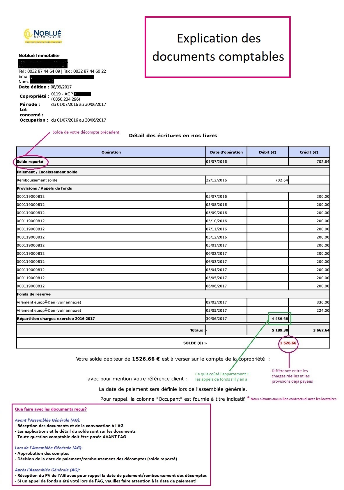 L'aspect comptable en copropriété